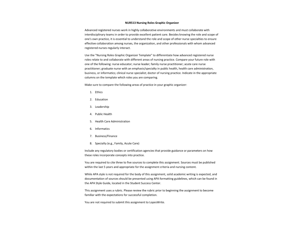 NUR 513 Topic 2 Assignment; Nursing Roles Graphic Organizer | Course ... NUR 513 Topic 2 Assignment; Nursing Roles Graphic Organizer | Course ...