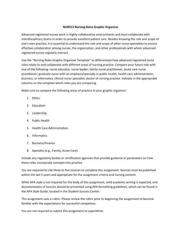 NUR 513 Topic 2 Assignment; Nursing Roles Graphic Organizer | Course ... NUR 513 Topic 2 Assignment; Nursing Roles Graphic Organizer | Course ...